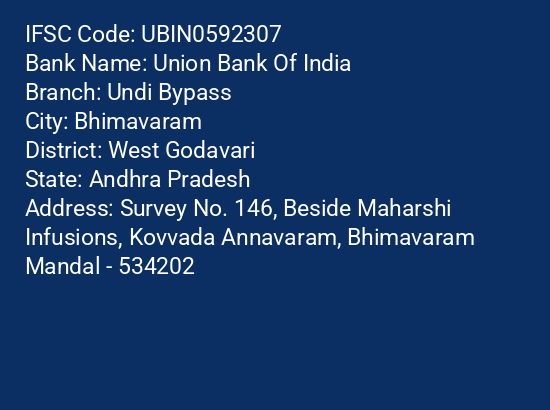 Union Bank Of India Undi Bypass Branch locator, Branch Code 592307 ...